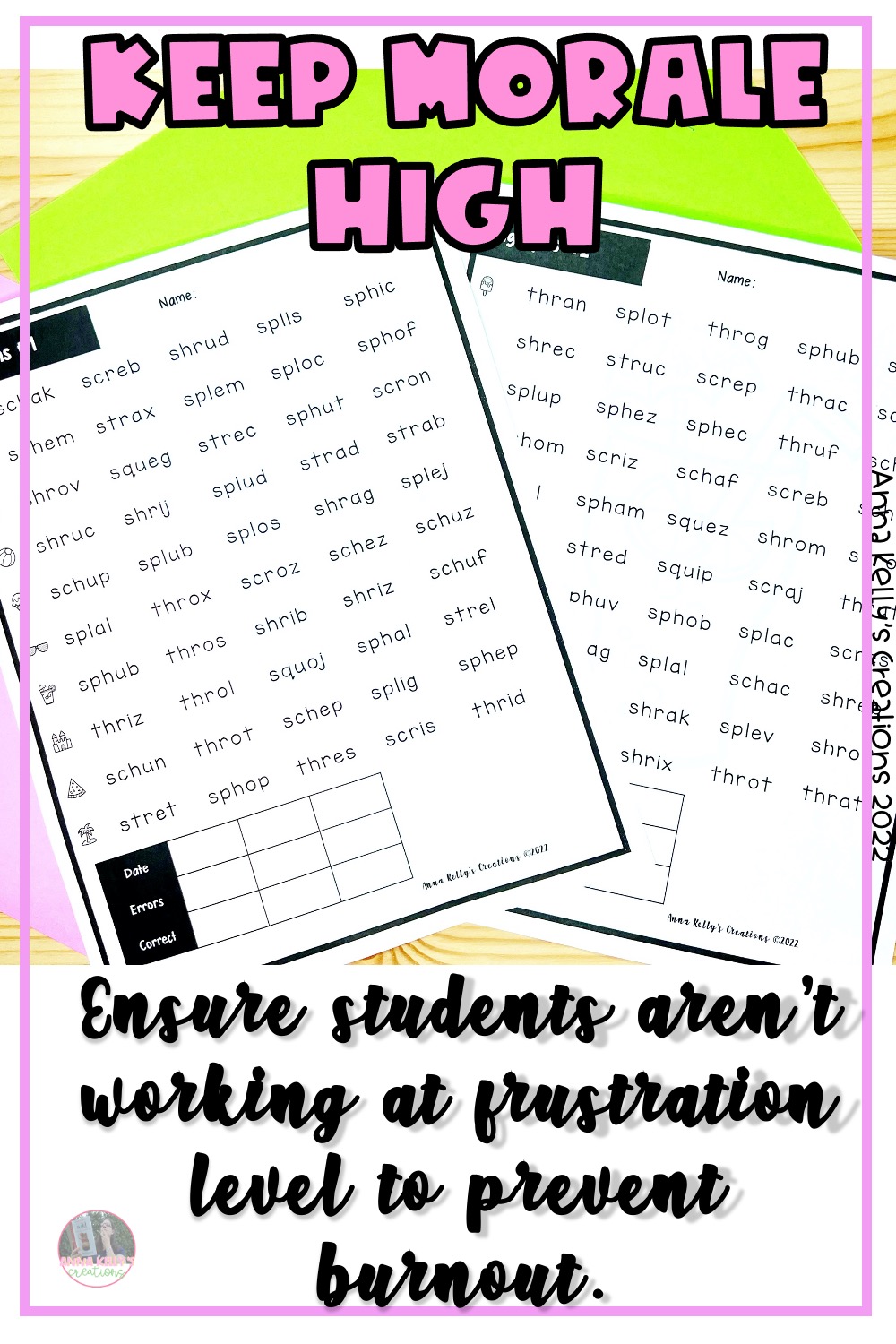 Analyze IEP Goals Early to Start Back to School Off Right - Anna Kelly ...